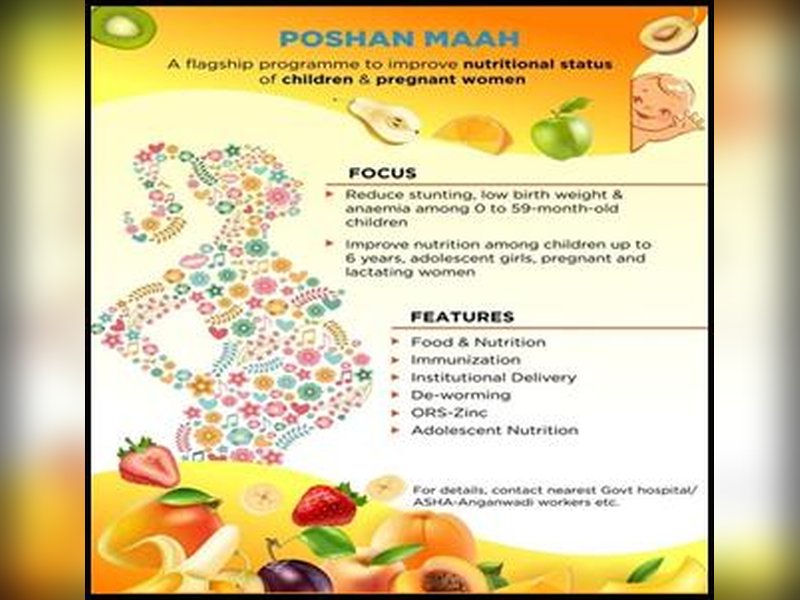 Poshan Maah Initiative Significantly Advanced India S Fight Against